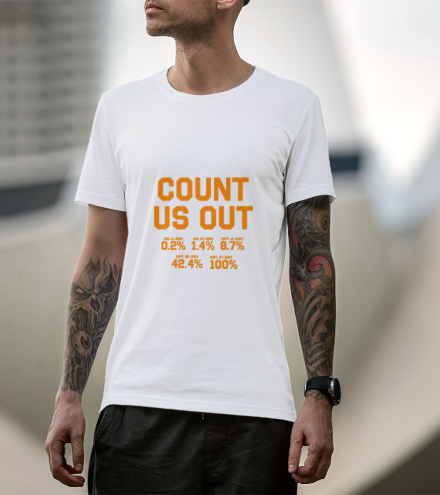 COUNT US OUT Detroit Baseball Aug 1 0.2% Aug 24 1.4% Sept 4 8.7% Sept 8 42.4% Sept 27 100% T-Shirt