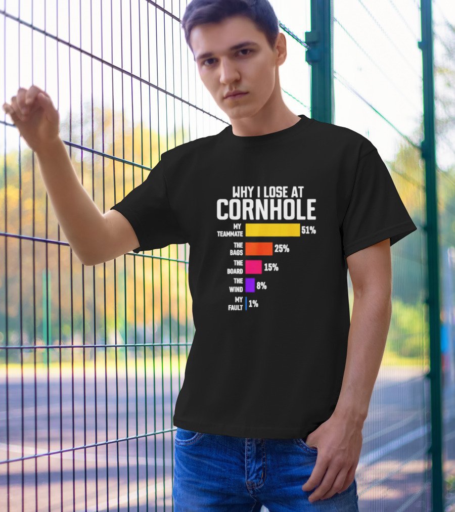 Why I Lose At Cornhole My Teammate 51 Percent The Bags 25 Percent The Board 15 Percent The Wind 8 Percent My Fault 1 Percent T-Shirt