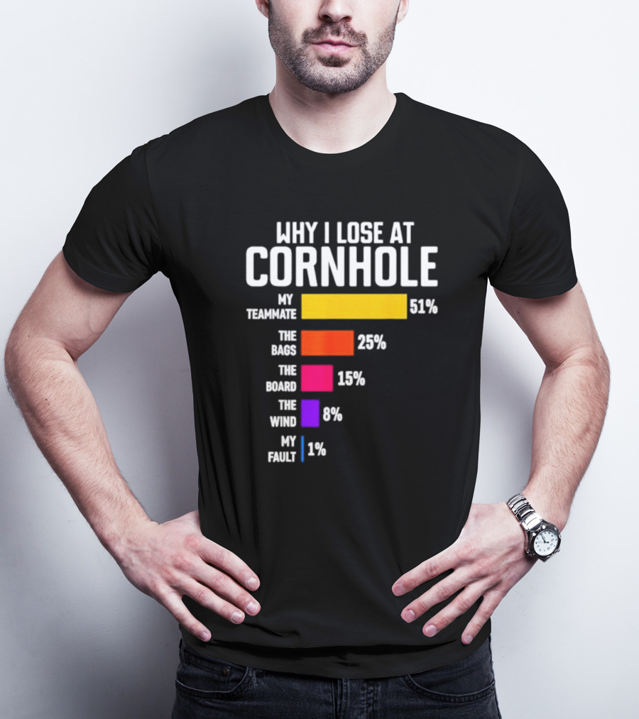 Why I Lose At Cornhole My Teammate 51 Percent The Bags 25 Percent The Board 15 Percent The Wind 8 Percent My Fault 1 Percent T-Shirt
