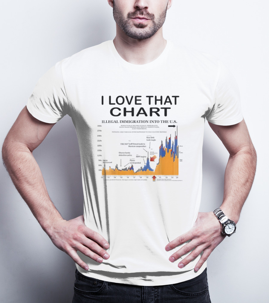 I Love That Chart Illegal Immigration Into The U.S T-Shirt
