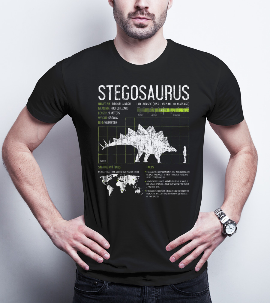 Stegosaurus Named By Othniel Marsh Roofed Lizard Late Jurassic 9 Meters 6800kg Herbivore Facts T-Shirt