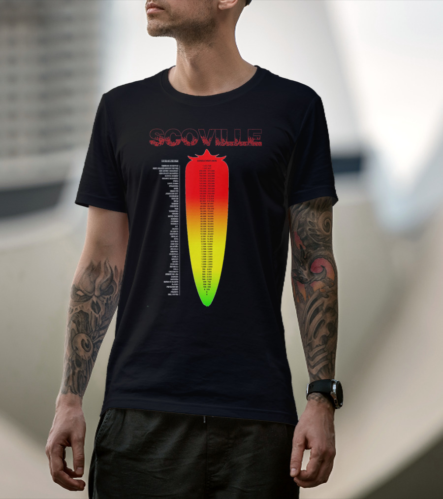 Scoville Pepper Heat Scale Chart With Ranked Spice Levels T-Shirt